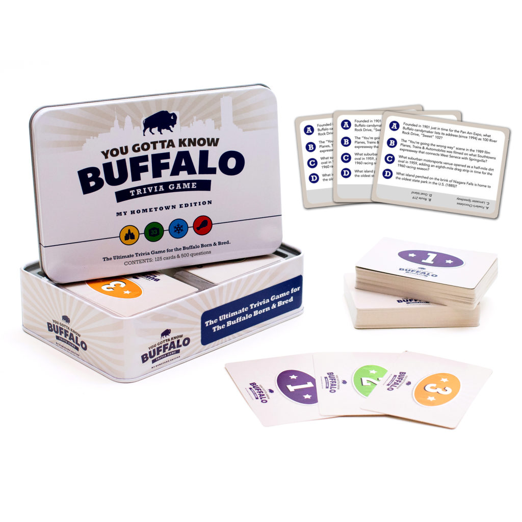 You Gotta Know Buffalo – My Hometown Edition – You Gotta Know Games